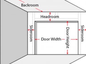 How to measure a garage door - Mister Garage Door