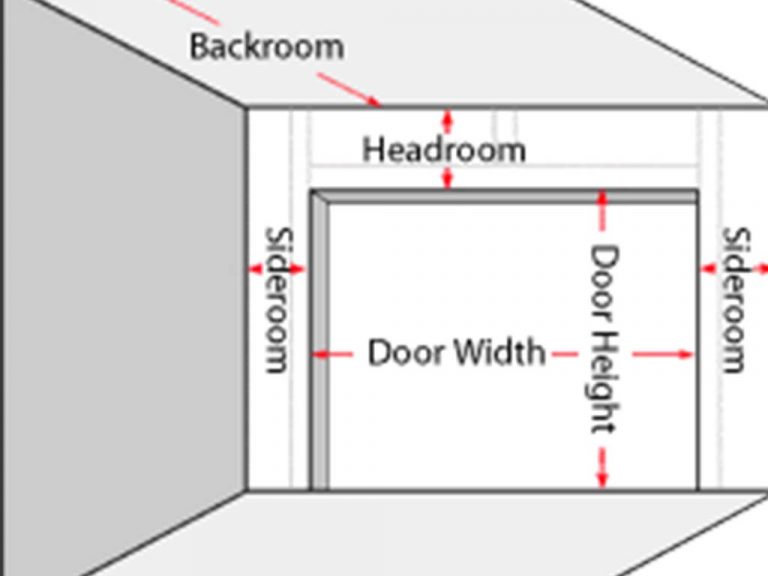 How to measure a garage door - Mister Garage Door